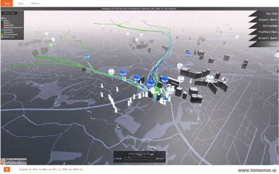 Simulating the city: Transport modelling tech maps urban travel's future