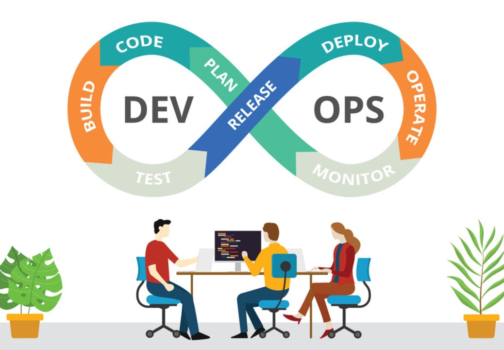 DevOps disruptors kickstart digitization - Verdict