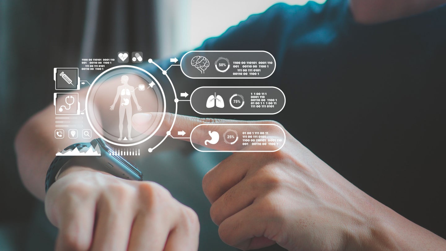 Who are the leading innovators in wearable physiological monitors for ...