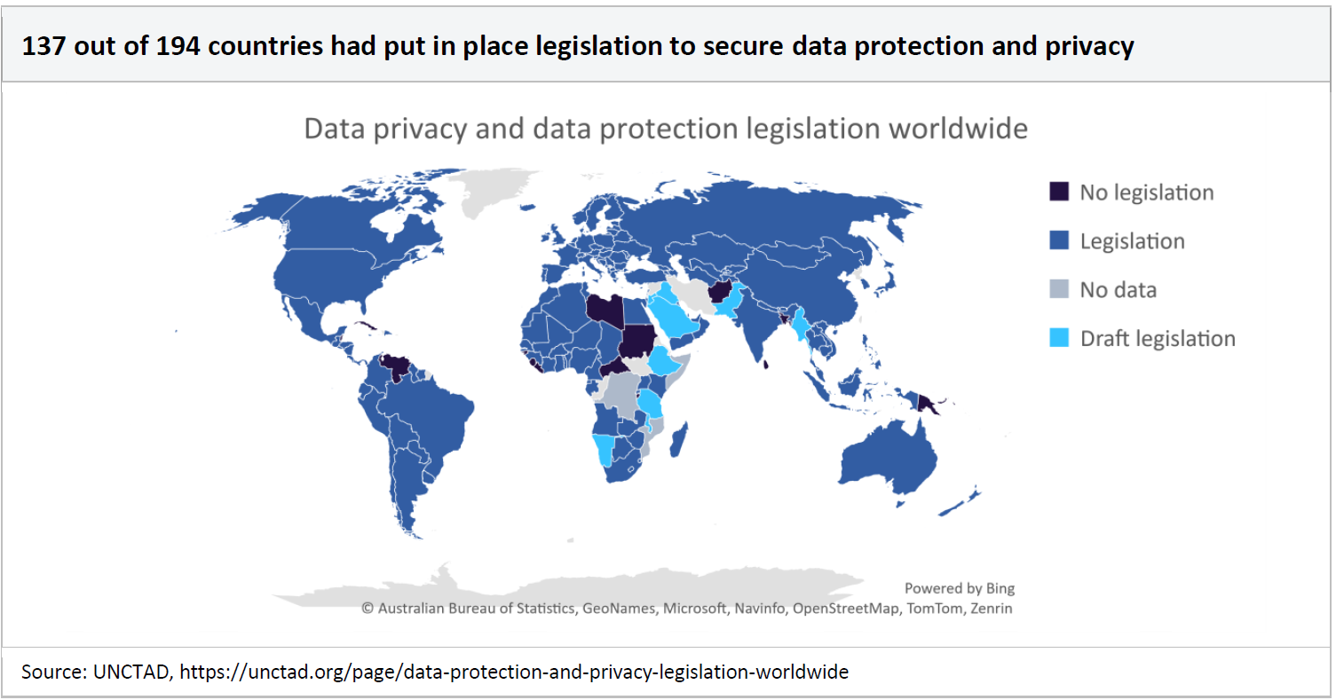 Signal: TikTok contests $363m EU privacy fine as tech regulation ...